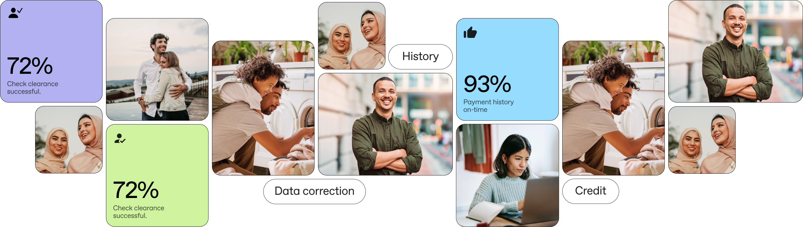 Etihad Credit Bureau | Unleashing Insights For The Better